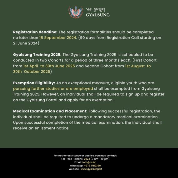 Registration Notice for Gyalsung Training 2025 - Gyalsung